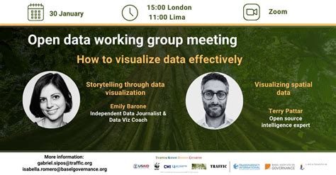 Traffic On Linkedin Datavisualisation Gis Datastorytelling