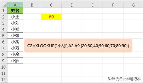 新一代excel函数之王：xlookup 正数办公