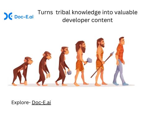 developerexperience devrel apidocs developeradvocate docops