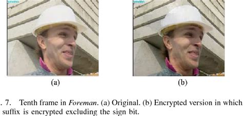 Figure 11 From A Tunable Encryption Scheme And Analysis Of Fast Selective Encryption For Cavlc