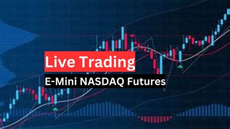 Day Trading Live Nasdaq Futures Topstep Funding 12 08 23 Am Youtube