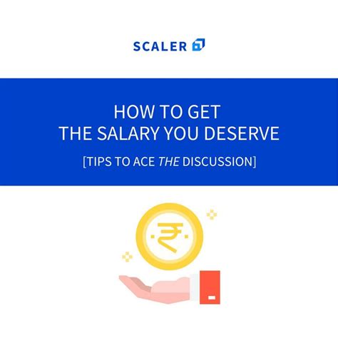 5 Proven Ways To Get The Salary You Deserve Scaler Academy By