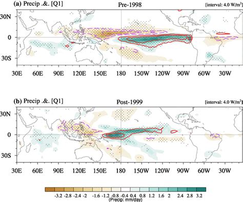 Regression Maps Of The Precipitation Anomalies Shading Unit Mm