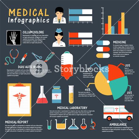 Medical Chart Graphs