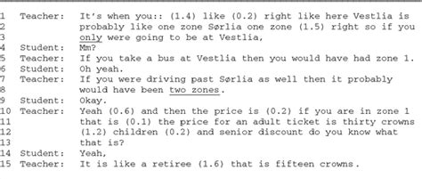 Learning How To Calculate The Cost Of Traveling On A Bus Download Scientific Diagram