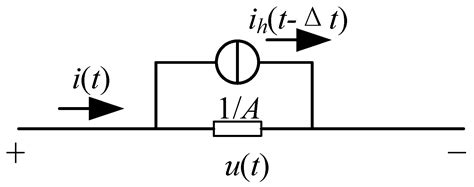 A Fast Dynamic Simulation Method Of An Active Distribution Network With
