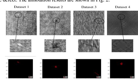 Figure 1 From Research On Surface Defect Detection Based On Semantic