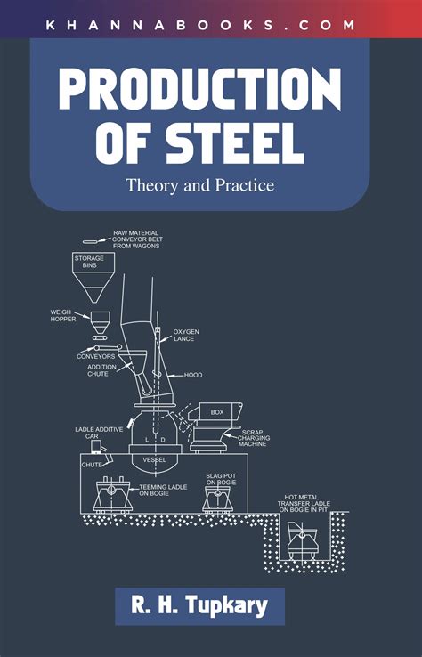 Practical C Programming For Problem Solving Khanna Publishing House