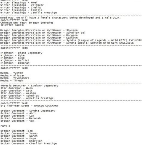 Omg Flops 🤩😍 President Deborah Ali Williams Is Joining League Of Legends In These Leaked