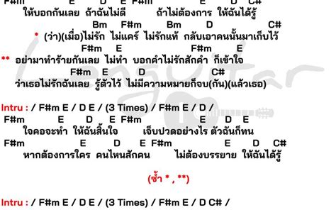 คอร์ดเพลง มอร์กะจาย Archives Lenguitar เล่นกีต้าร์