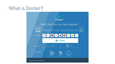 Introduction To Containers Sql Server And Docker Ppt