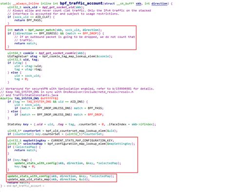 Android Linux Ebpf网络相关原理分析 Csdn博客