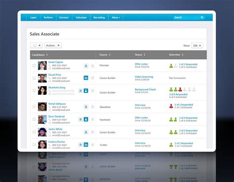 Software Cornerstone Recruiting Talent Management Applicant Compliance