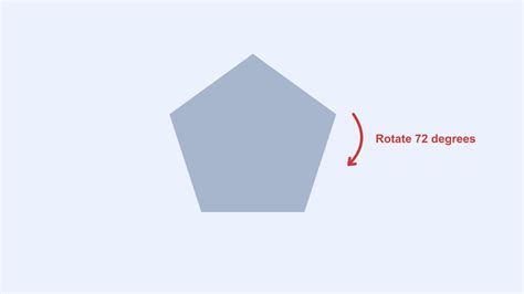 Rotational Symmetry Definition Formula Shapes