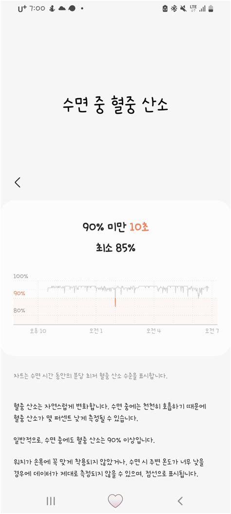 수면 중 혈중 산소 지식in