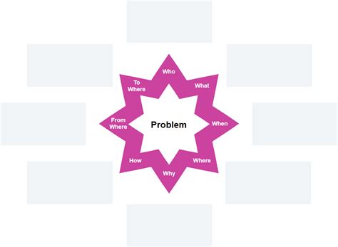 Brainstorming Techniques Toolkit