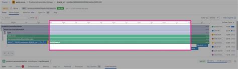 Diagnose Runtime And Code Inefficiencies In Production By Using Continuous Profilers Timeline