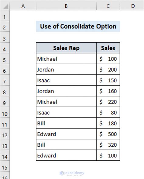 How To Merge Duplicate Rows In Excel 3 Effective Methods Exceldemy
