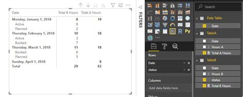 Solved Relationship Missing Rows When Adding Column Fro