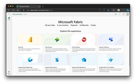 Exploring Microsoft Fabric A Comprehensive Overview By Rahul Mittal