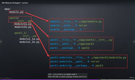 第三屆 Python Deep Dive I Package Functional StudyCamp 線上學習論壇
