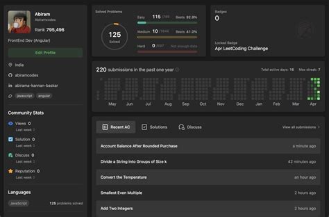 Abirama Kannan Baskar On Linkedin Leetcode Coding Problemsolving