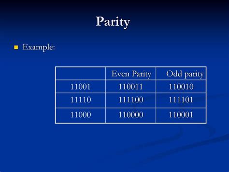 Chapter 1 Introduction Ppt Download