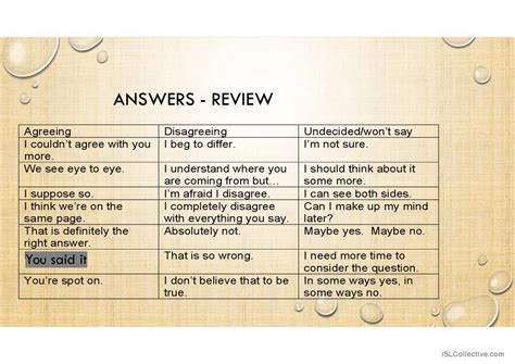 Persuasion Lesson For B1s Using The… English Esl Powerpoints