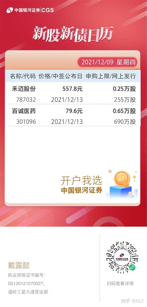 今日有a股史上最贵新股申购！ 知乎