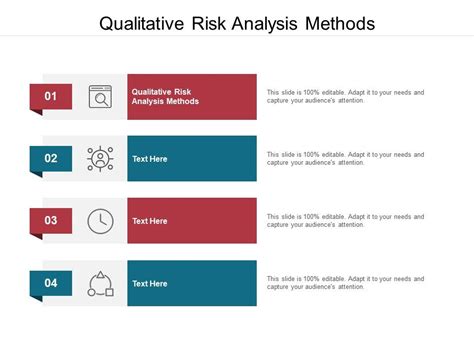 Qualitative Risk Analysis Methods Ppt Powerpoint Presentation Ideas