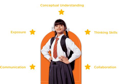 Lead Making Excellent Education Affordable And Accessible