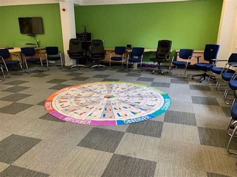 Team People Insightsdiscovery Tracey Smart