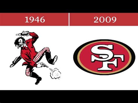 The Evolution Of San Francisco 49ers Logo Through The Years Youtube