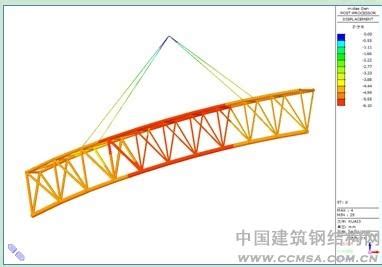 兴安盟体育馆计算机技术在相贯连接大跨度空间曲面管桁架结构施工中的应用和实践 钢结构技术论文 钢结构行业技术论文 建筑钢结构网 建筑钢结构网