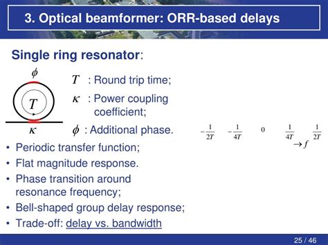 Ppt Integrated Photonic Beamformer Employing Powerpoint Presentation