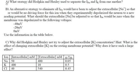 Solved Please Do Not Copy And Paste The Wrong Ans B An