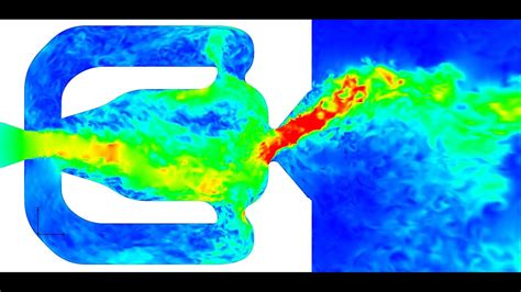 Fluidic Oscillator In Fieldview Youtube