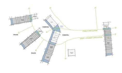 Ce Center Article Trauma Informed Design
