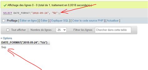 Maîtrisez La Manipulation Des Dates En Sql