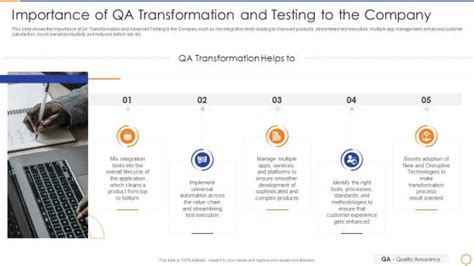 Qa Transformation Slide Team