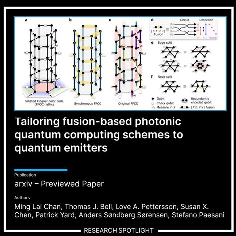 Quantumcomputing Photonics Quantumemitters Fusionbasedcomputation Quantumhardware