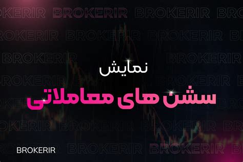 دانلود اندیکاتور تایم کندل و اسپرد برای متاتریدر ۵ و ۴ رایگان