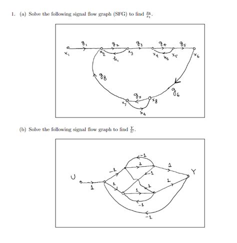 solved 1 a solve the following signal flow graph sfg to
