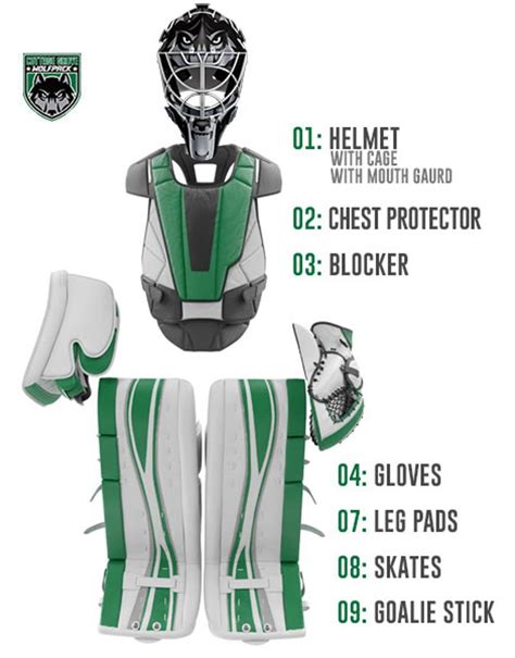 Hockey Goalie Kit
