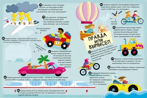 Книга 100 Интересных фактов Транспорт Купить книгу в Канаде и США Smartstart