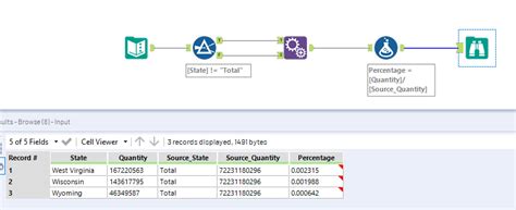 Solved Adding A Percent Of Total Column Alteryx Community