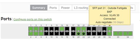 Solved Basic Speedduplex Functionality Of Device Ports The Meraki Community