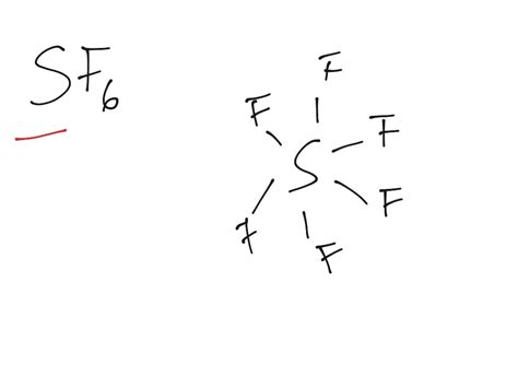 Hybridization Sp3d And Sp3d2 Science Chemistry Showme