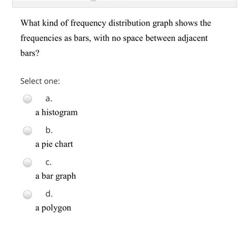 Solved What Kind Of Frequency Distribution Graph Shows The