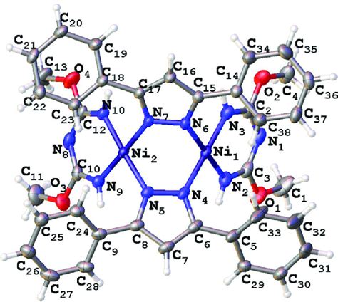 Molecular Structure Of 3 With The Atomic Numbering Scheme Thermal